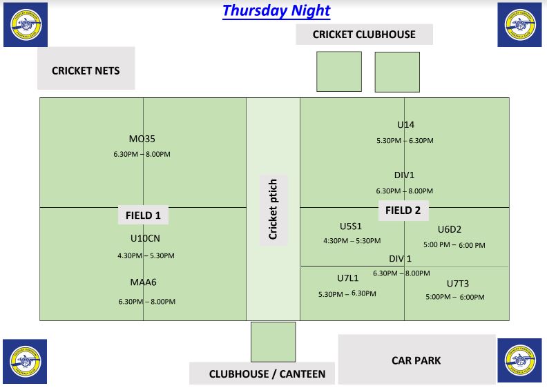 Training Allocations - Toukley Gorokan Gunners