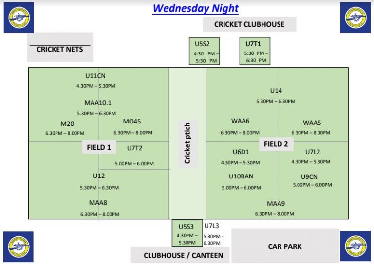 Training Allocations - Toukley Gorokan Gunners