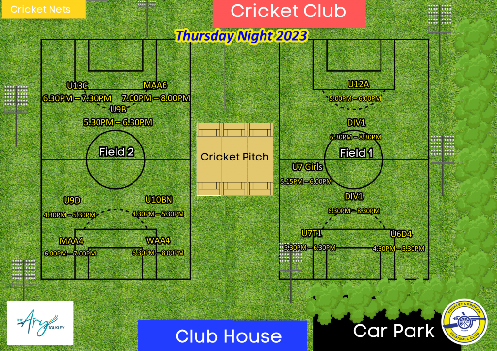 Training Allocations - Toukley Gorokan Gunners
