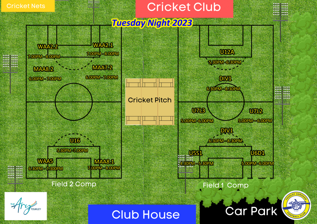 Training Allocations - Toukley Gorokan Gunners