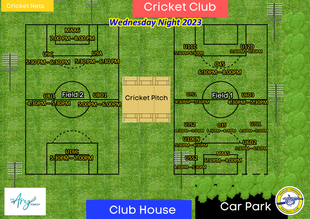 Training Allocations - Toukley Gorokan Gunners